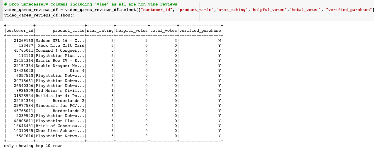 GitHub - khadra1/big-data-challenge: Big Data: Extract Transform and ...