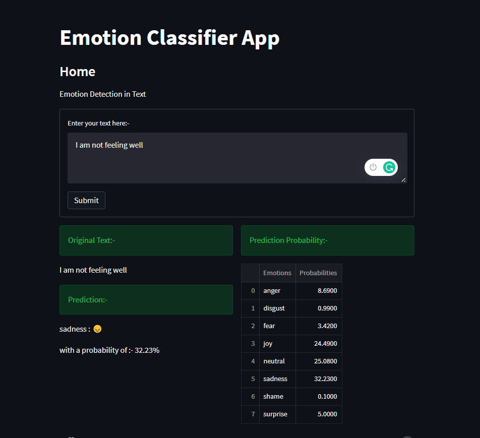 Github Adarshcodeend2end Emotion Detection Web App To Detect Emotion In Text 