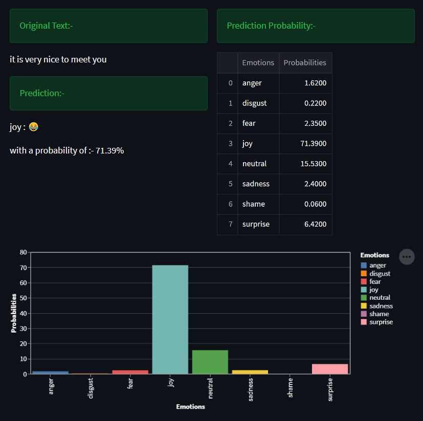 GitHub - adarshcode/End2End-Emotion-Detection: Web app to detect emotion in text