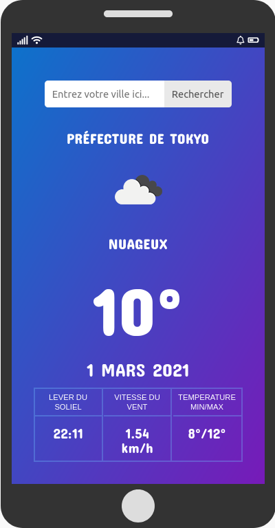 GitHub - elgallouchi/meteo-api: meteo-api est un projet personnel pour créer une application ...