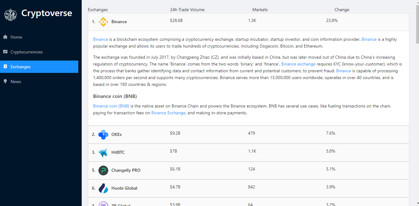 GitHub - VA-C-2K/cryptoverse