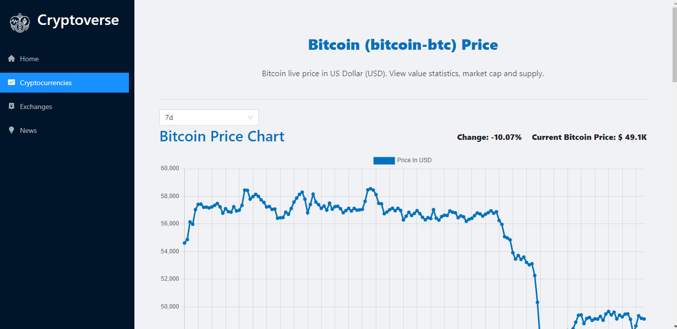 GitHub - VA-C-2K/cryptoverse