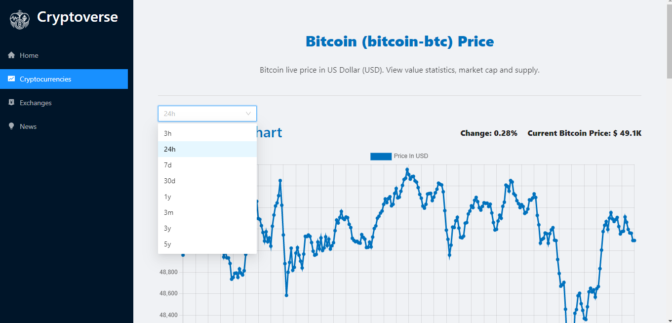 GitHub - VA-C-2K/cryptoverse
