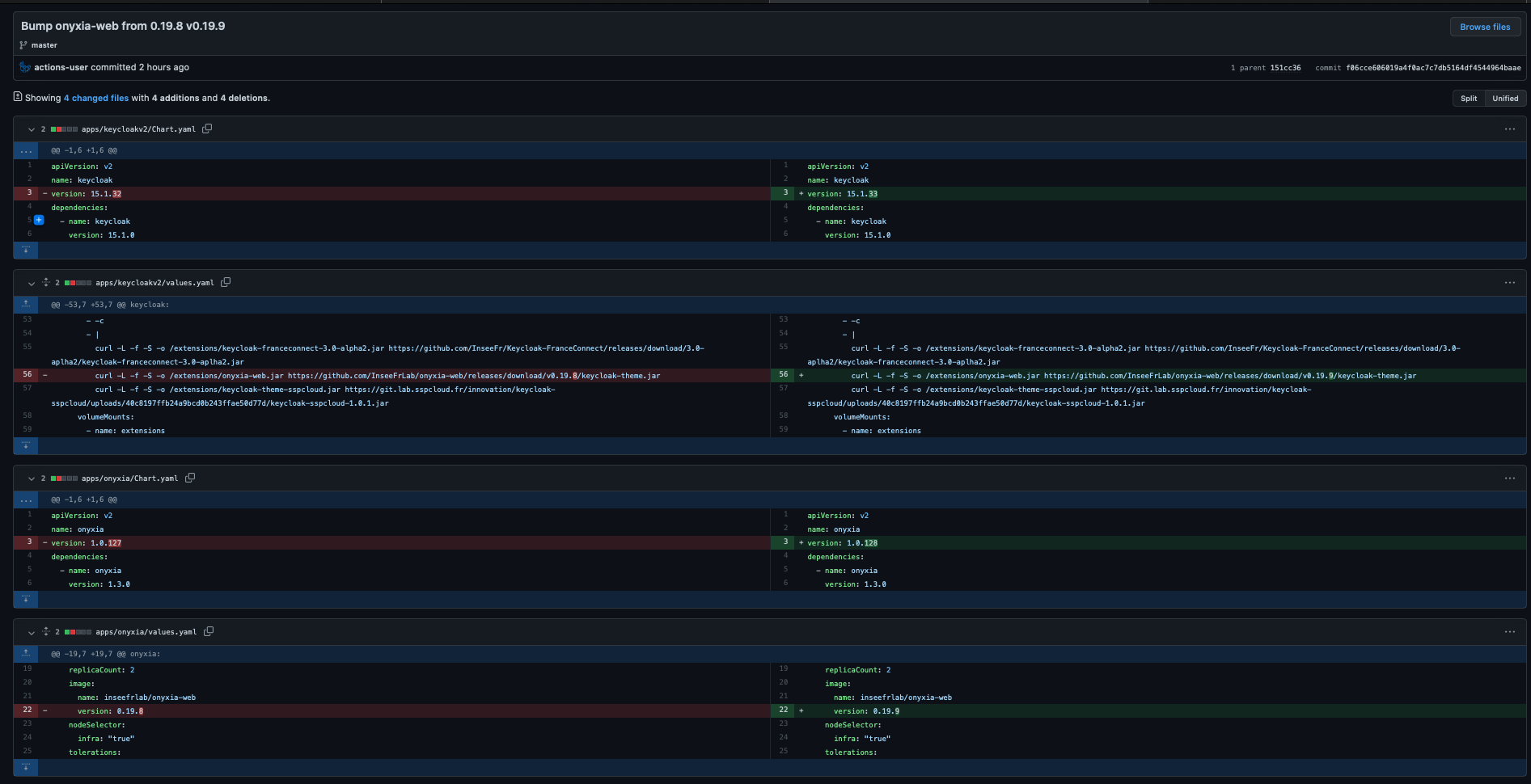 Custom login/register page for keycloak · keycloakify keycloakify · Discussion #52 · GitHub