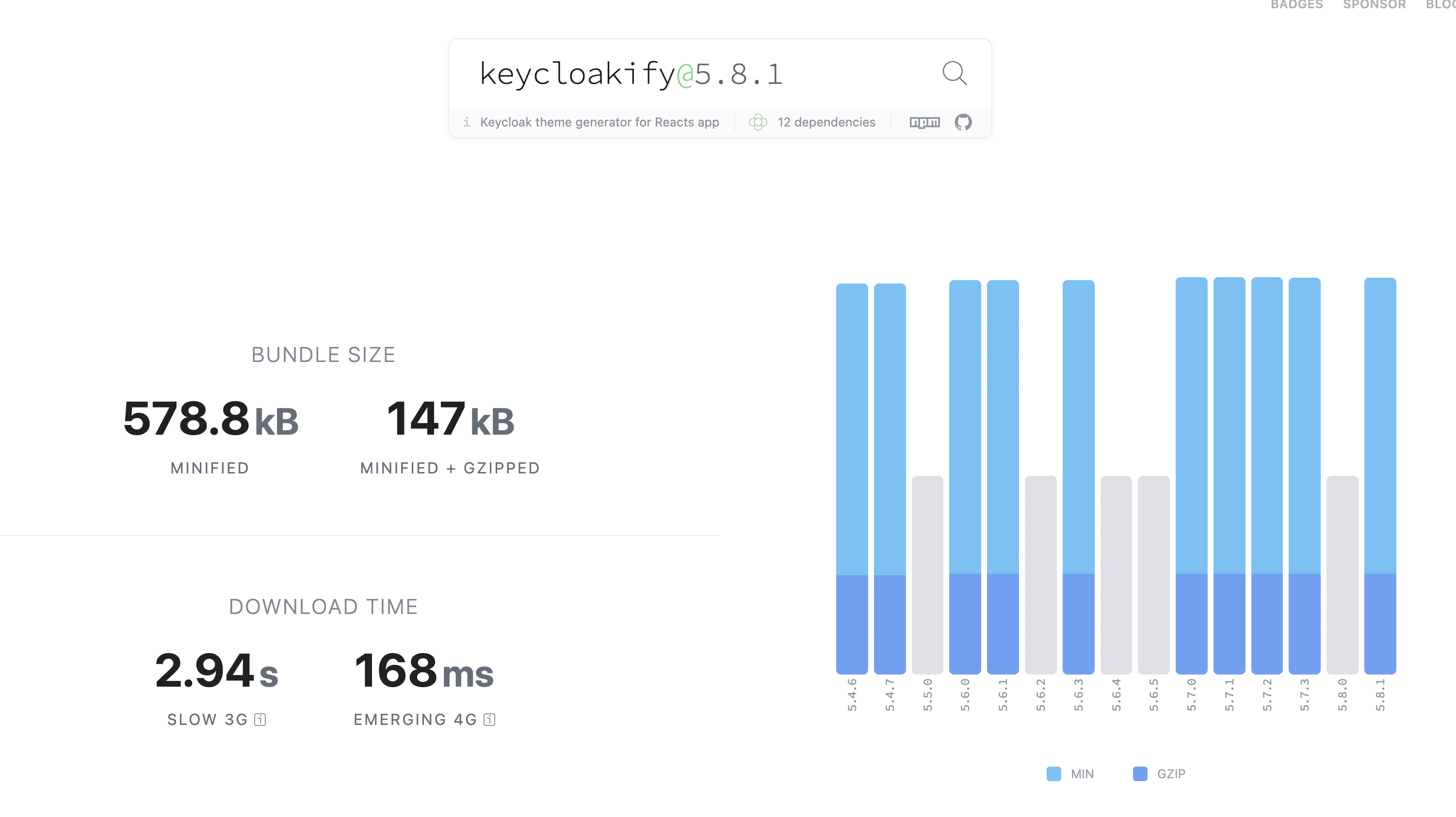 A way to use external assets on relative paths · Issue #145 · keycloakify/keycloakify · GitHub