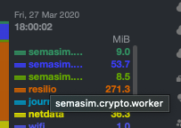 Netdata custom apps monitoring · Issue #3516 · netdata/netdata · GitHub