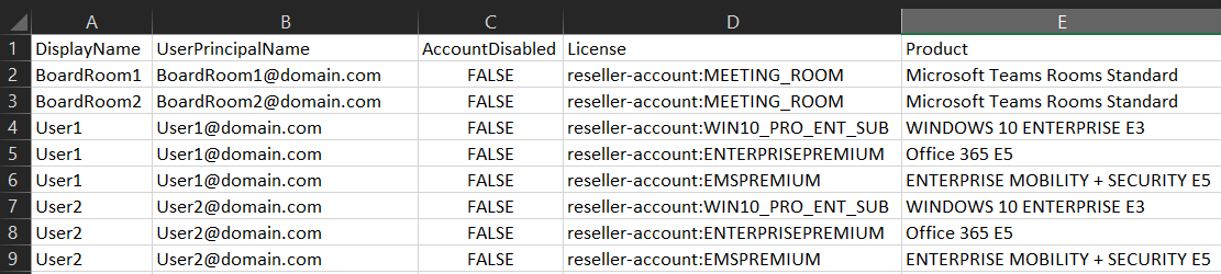 GitHub - officedrone/Powershell-MSOL-Get-O365-User-Licenses: Get all ...