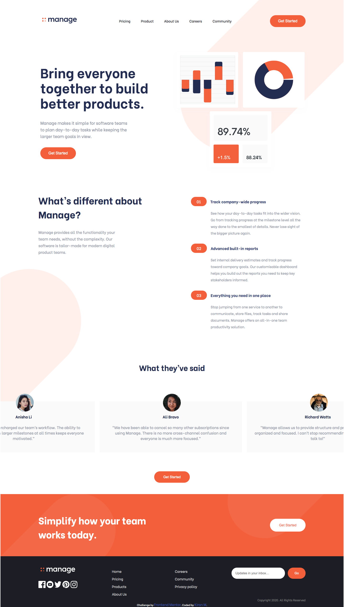 GitHub - K-Mannnn/Manage-Landing-Page