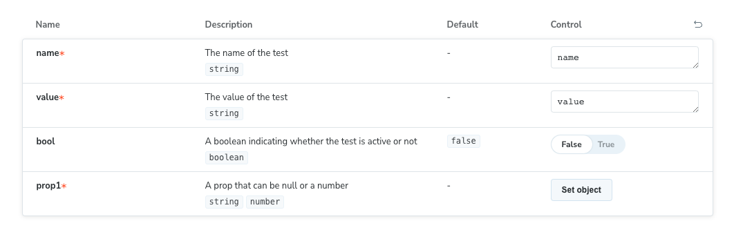 [turborepo] Storybook ArgsTable not filled with correct data ...