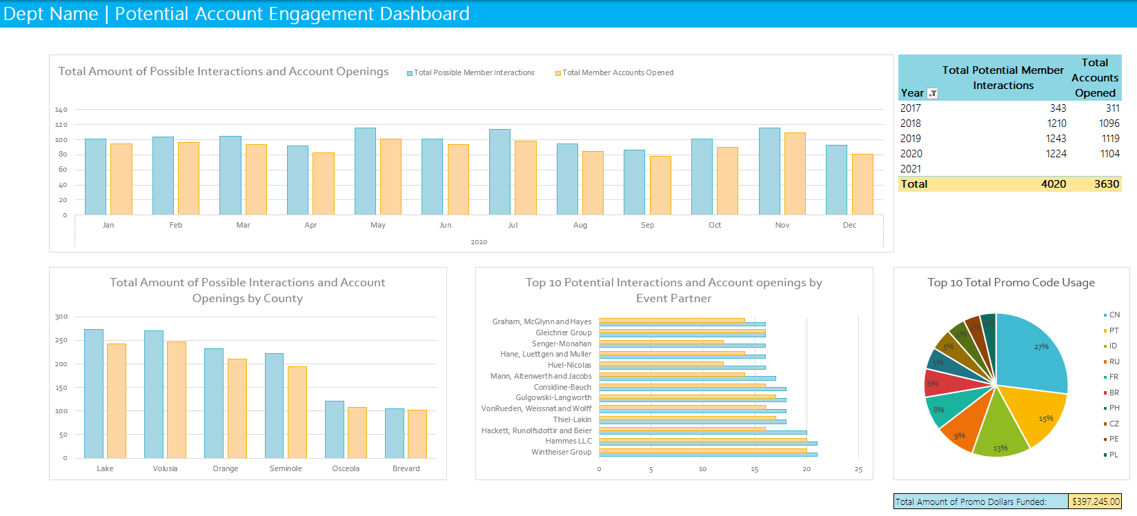 Github Jpinto0630 John Pinto