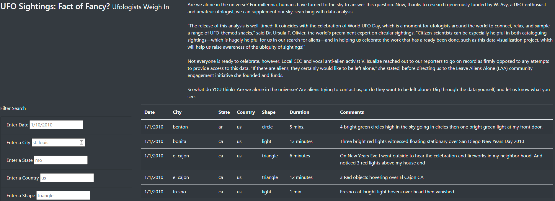 Github Jpinto0630 John Pinto