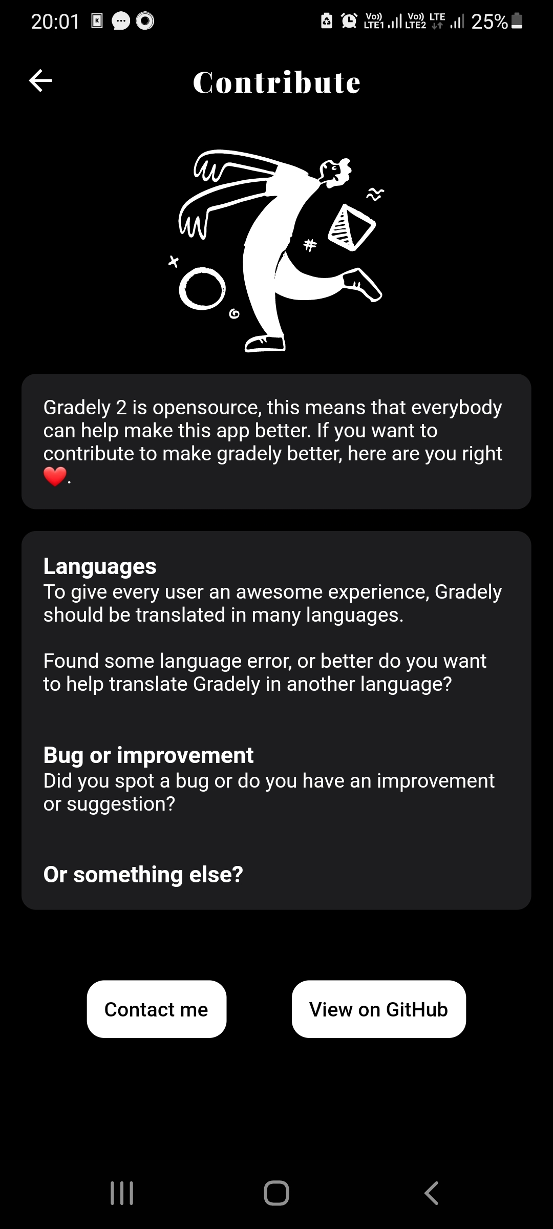  View On Github Button Not Working In The Contribute Page Issue 4 