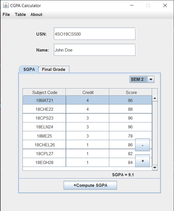 GitHub - yashasip/CGPACalculator