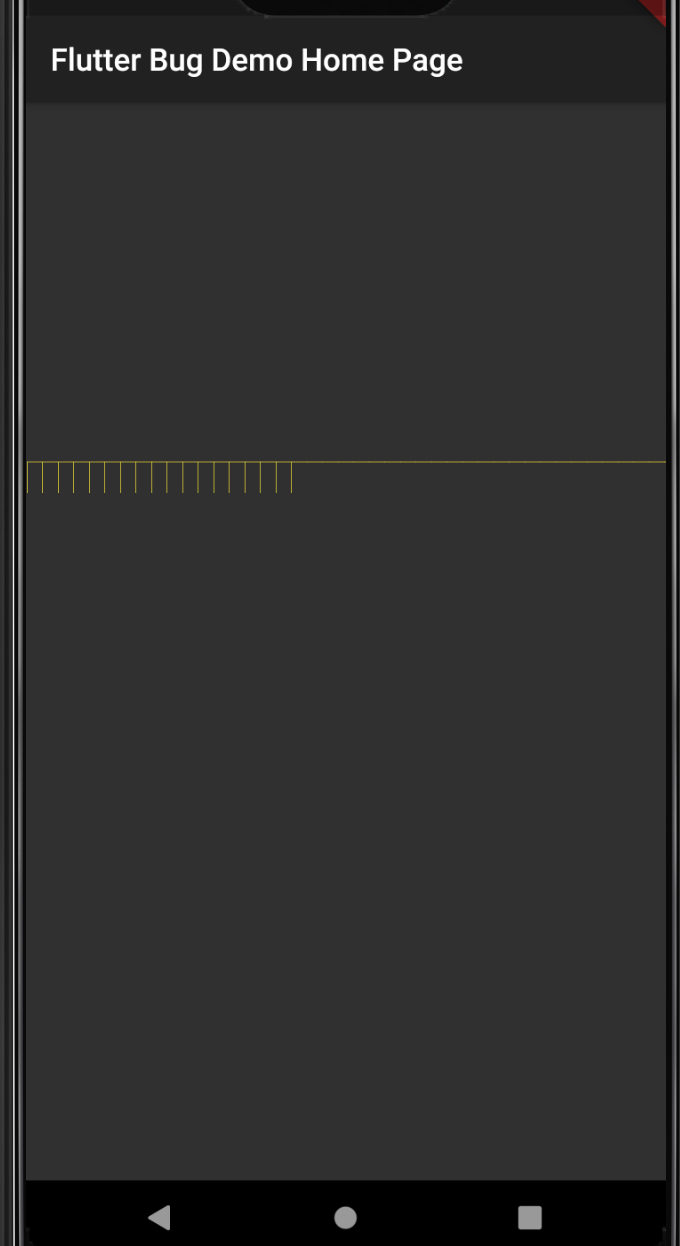 Canvas stops drawing vertical lines after certain x point · Issue ...
