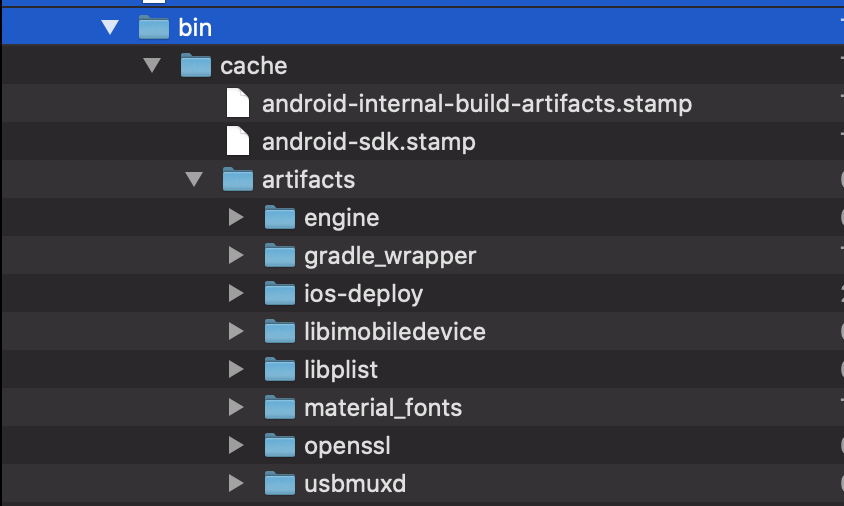 [Fuchsia] : Flutter Installation taking over 115GB of disk space ...