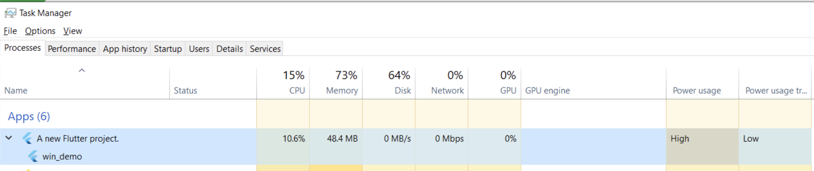 Flutter Desktop Windows Release High Cpu Usage · Issue 78517 · Flutterflutter · Github