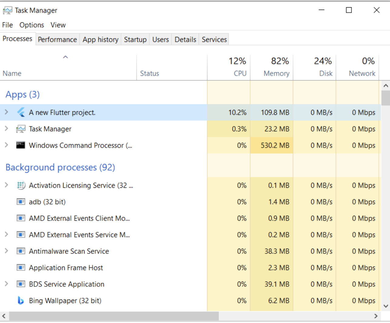 Opening devtools or observatory on master channel results in "Not ...