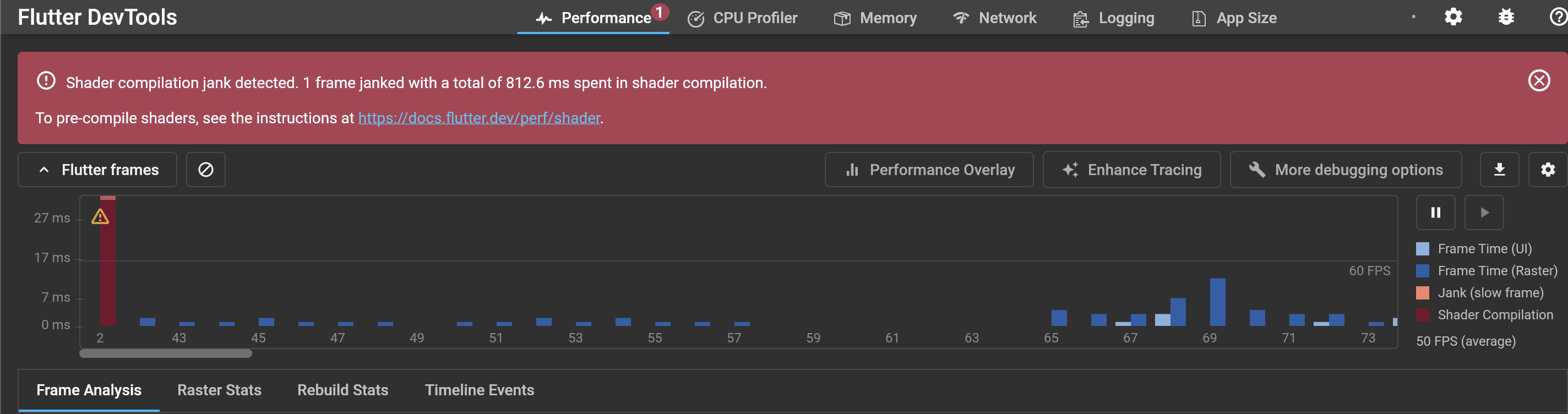 Almost a full second of first-frame jank when resuming app on macos with automatic graphics ...