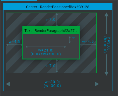 [Text widget] Emojis do not center correctly · Issue #119623 · flutter/flutter · GitHub