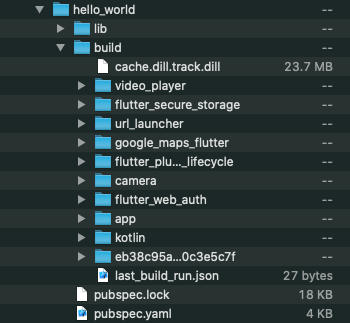 pubspec.yaml not found Although i have this file in my project. · Issue #65086 · flutter/flutter ...
