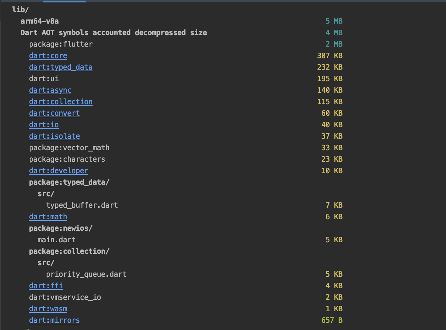 [path_provider] win32 package is being included on Android · Issue ...