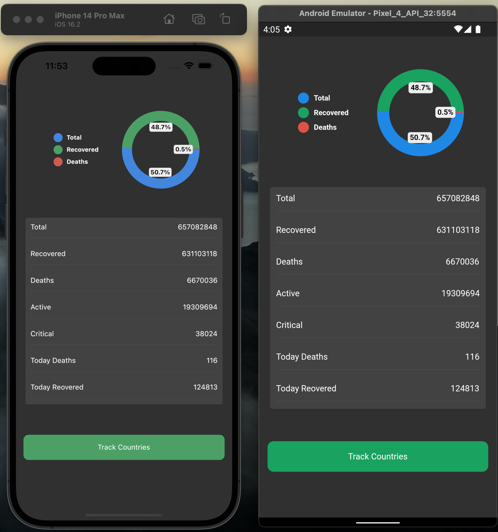 GitHub - Usaid-Dev/covid_tracker_app