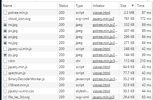 Reduce file sizes / load things only when needed · Issue #414 · potree/potree · GitHub