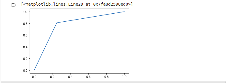 GitHub - yashu762001/Pointer-Detection: MTX Hackathon - Basketball ...