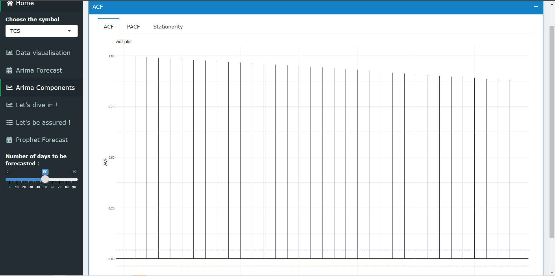 GitHub - Alexeibeuno/Stockers