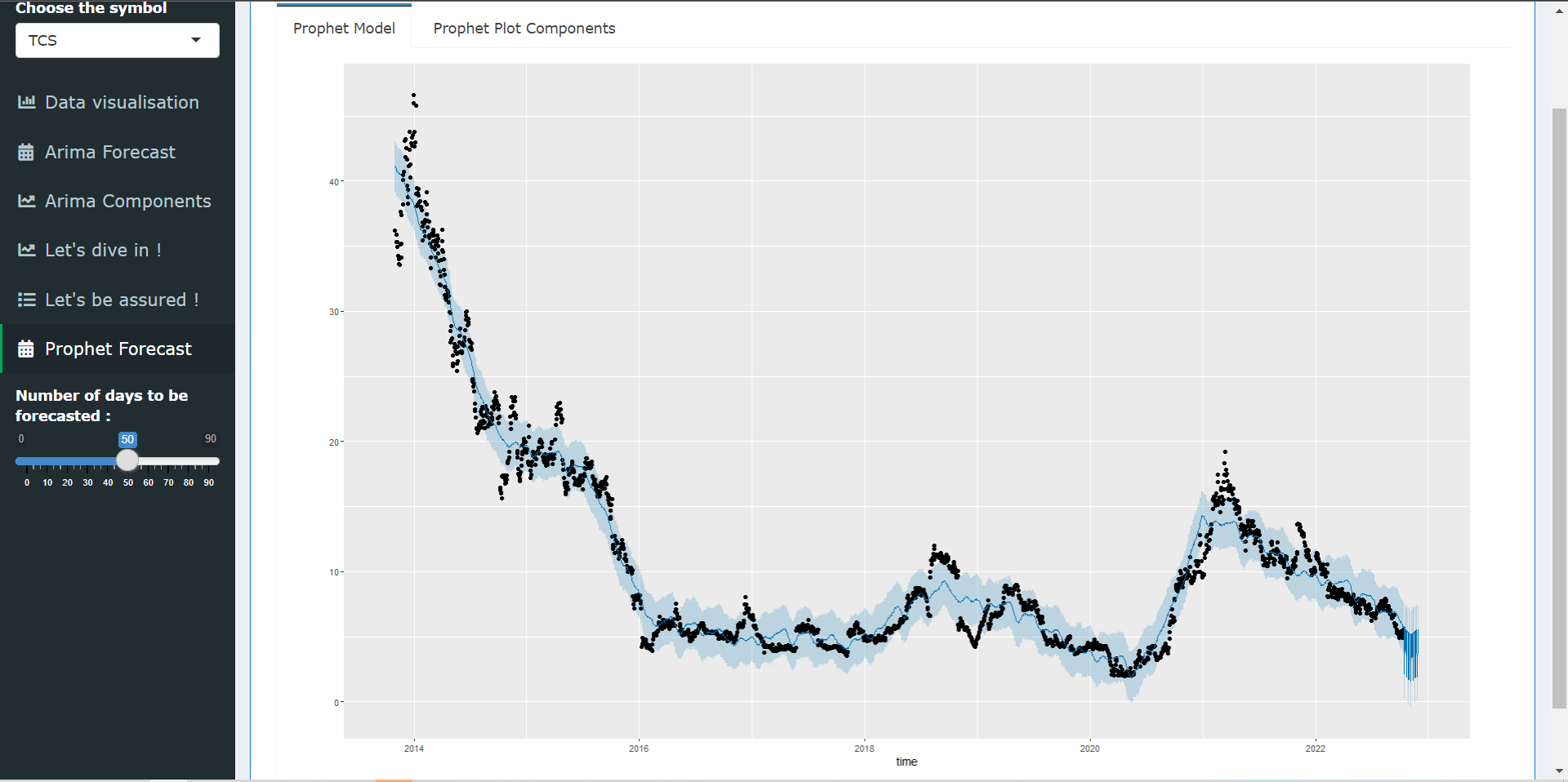 GitHub - Alexeibeuno/Stockers