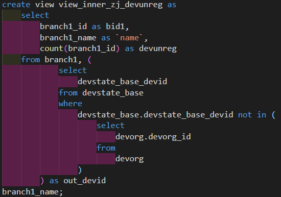 [BUG] SQL becomes incomplete after formatting · Issue #643 · cweijan/vscode-database-client · GitHub