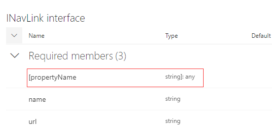 Documentation Propertyname Format · Issue 7471 · Microsoftfluentui