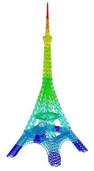 GitHub - mingcx/ANSYS_APLD_eiffel_tower