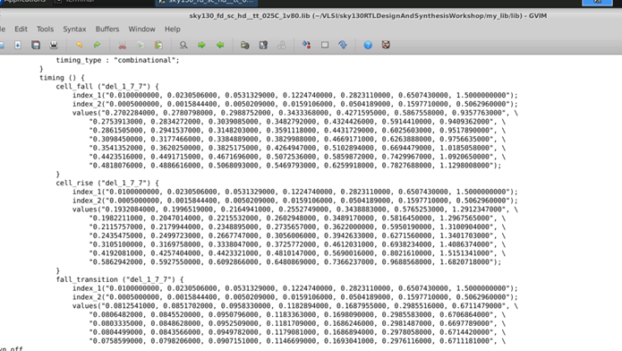 GitHub - anmol109/RTL-design-using-Verilog-with-SKY130-Technology: a Workshop by Kunal Ghosh and ...