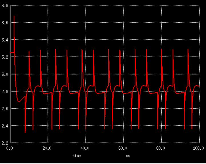 GitHub - anmol109/Pseudo-Noise-Sequence-to-Triangular-and-Sinusoidal ...