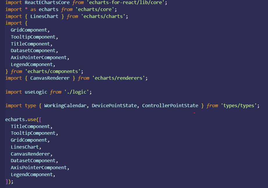 Bundle size still large after manually imported · Issue #492 · hustcc/echarts-for-react · GitHub