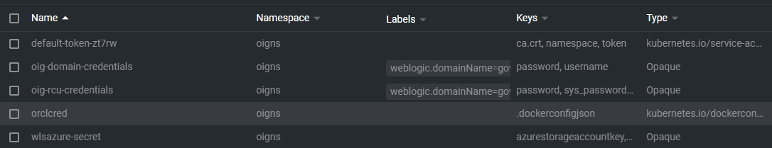 Issue Deploying Oig On Aks · Issue 156 · Oracle Weblogic Azure · Github