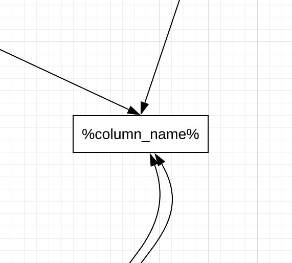 CSV conversion breaks labels when importing to Lucidchart · Issue #3298 ...