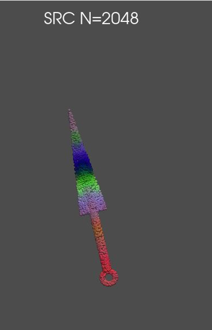 sample_farthest_points returns index 0 multiple time when K=pc size ...