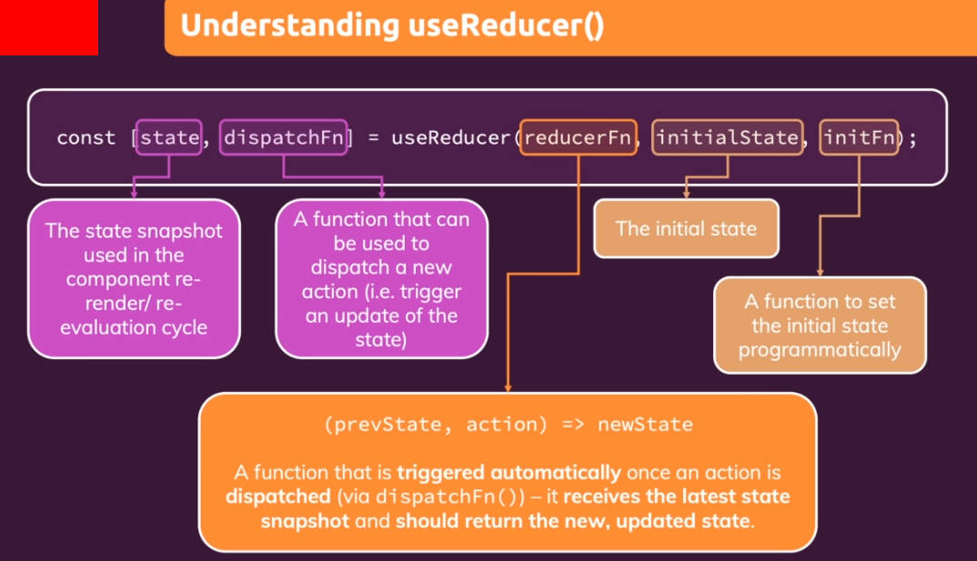 GitHub - progmamun/react: React is a free and open-source front-end JavaScript library for ...