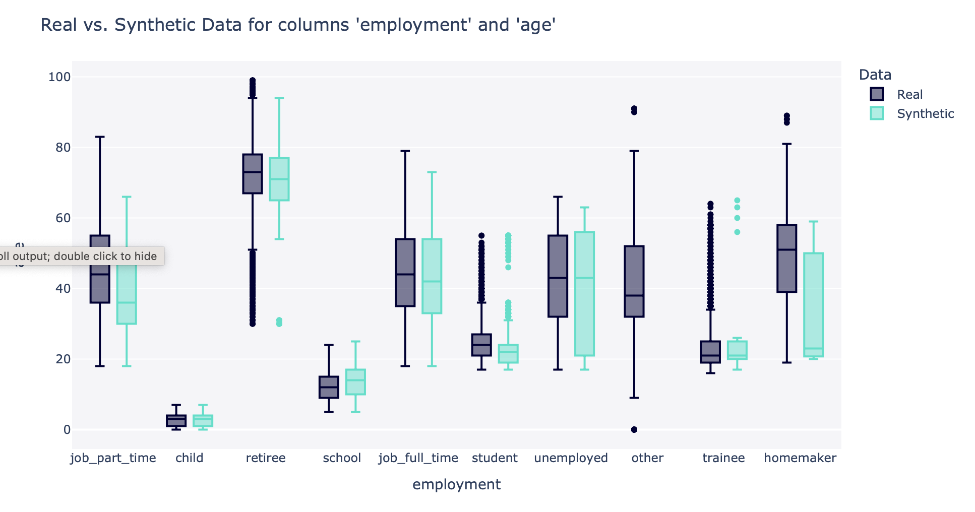 Collect dashboards ideas · Issue #226 · simwrapper/simwrapper · GitHub