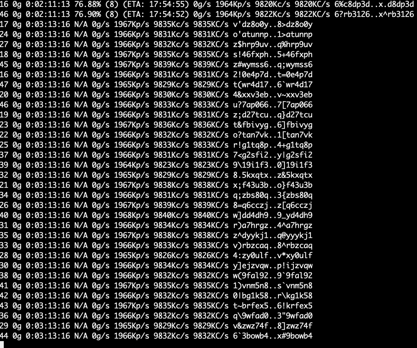 ETA for restored fork/node sessions disappears after a while · Issue #4591 · openwall/john · GitHub