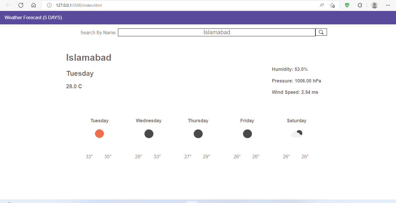 GitHub - hasssaniqbal/WeatherForecast