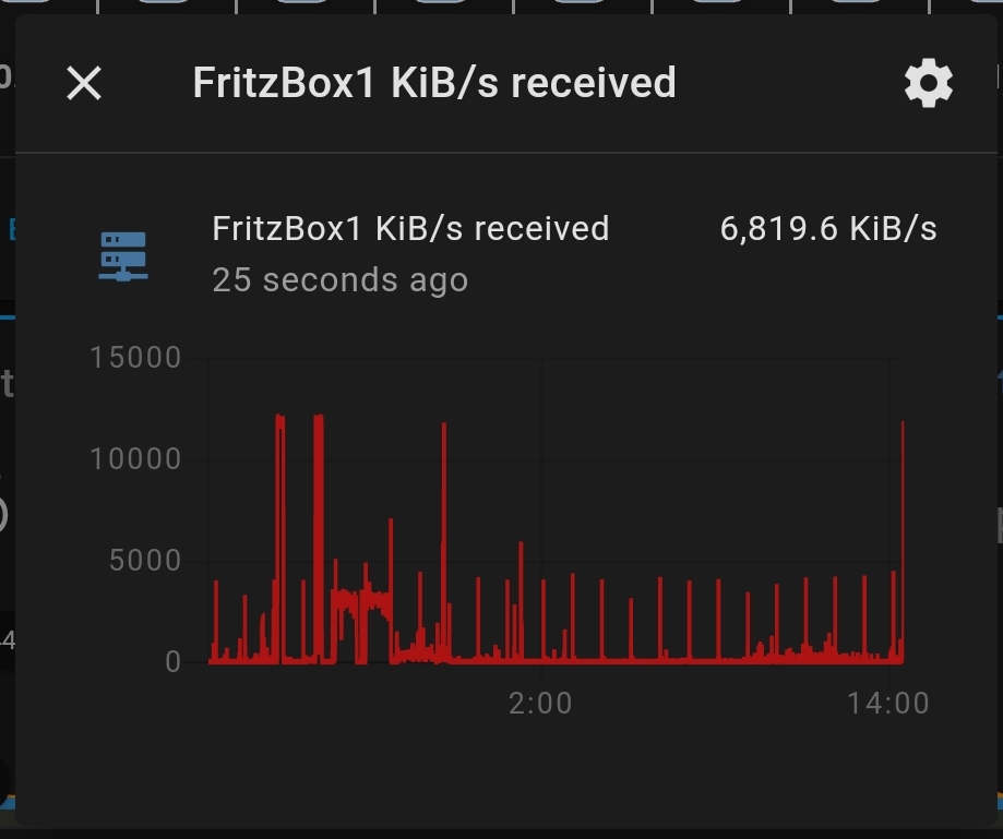 value_factor not working · Issue #525 · kalkih/mini-graph-card · GitHub