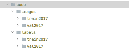 GitHub - jincancan258/yolo-v5-fire