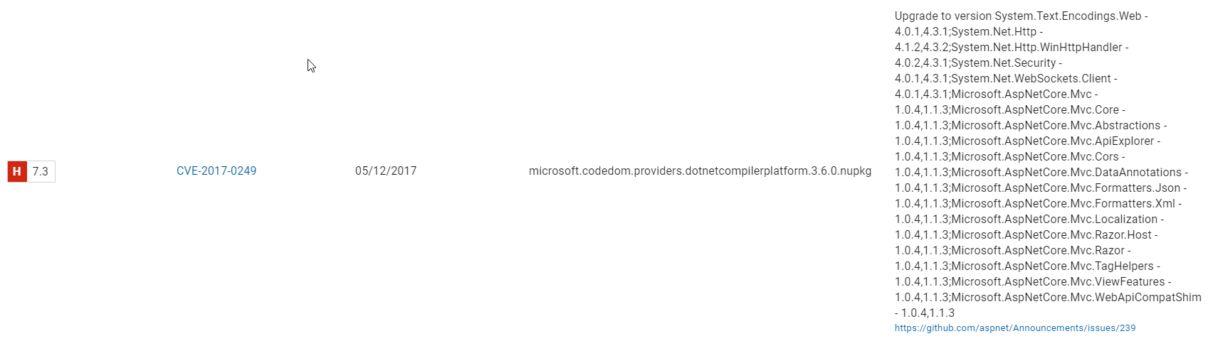 Upgrading Microsoft.CodeDom.Providers.DotNetCompilerPlatform to version 2.0.1 causes CVE-2017 ...
