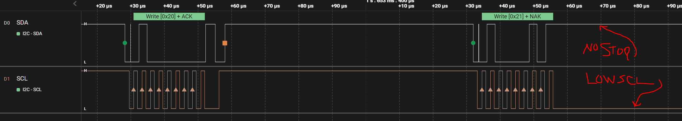 I2C STOP not being applied correctly (SCL stuck LOW) after upgrade from IDF v4.4.x to IDF v5.0.x ...