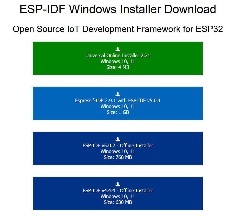 I2C STOP not being applied correctly (SCL stuck LOW) after upgrade from IDF v4.4.x to IDF v5.0.x ...