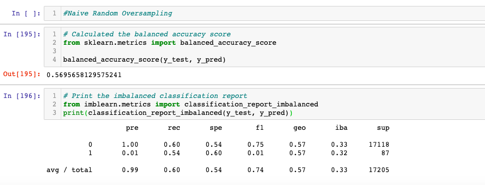 GitHub - dhindsad/Credit_Risk_Analysis