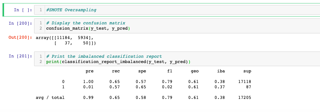 GitHub - dhindsad/Credit_Risk_Analysis